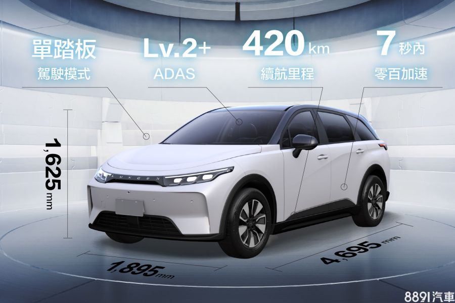 Luxgen n7開放車主「許願」配備！哨兵模式、Lv.3自駕均有望搭載 | 8891新車